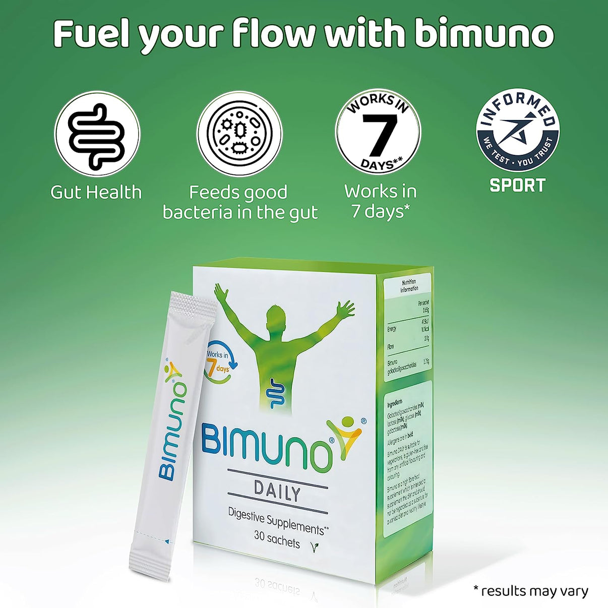 BIMUNO Original | Daily Gut Health Prebiotic | High Fiber Supplements ...
