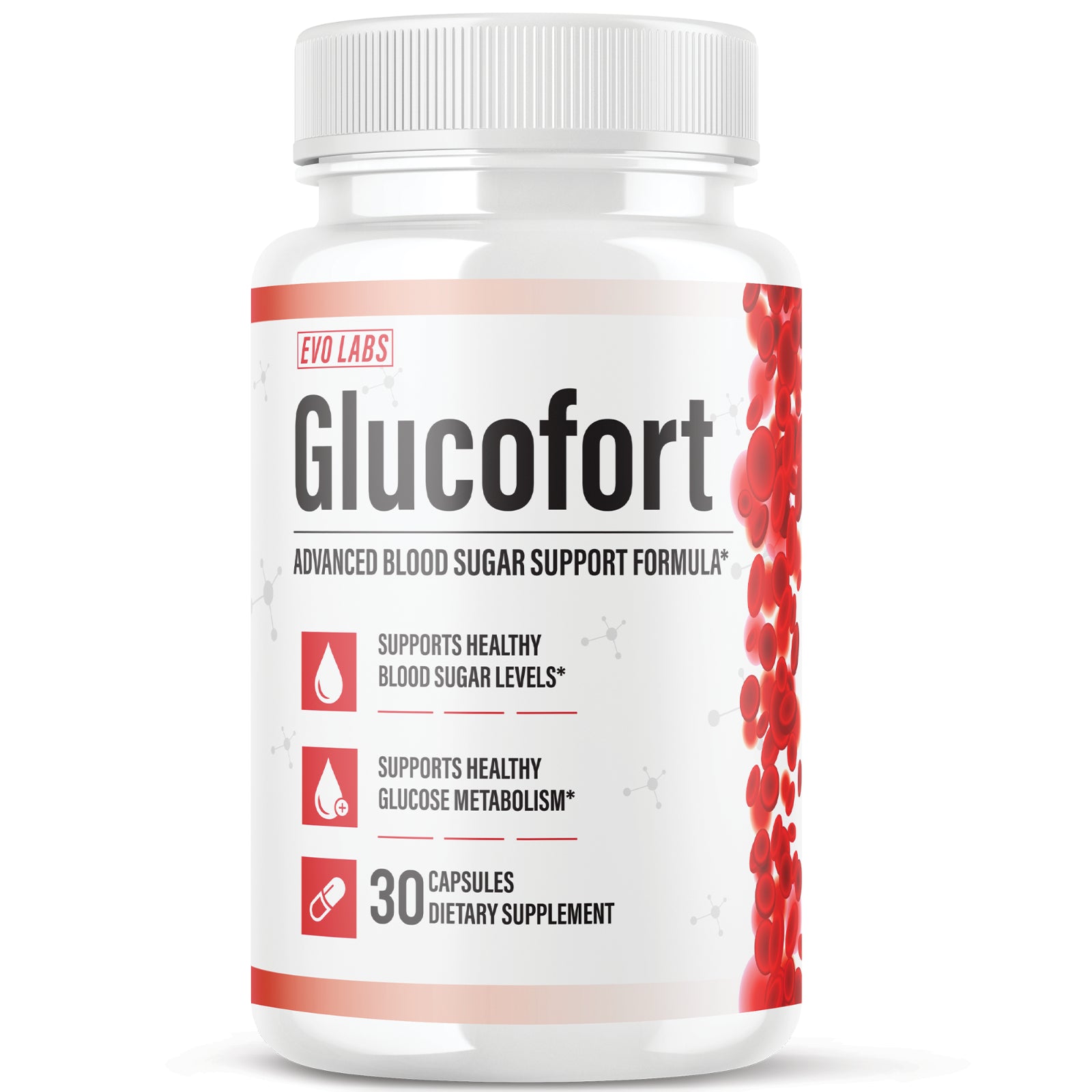Glucofort Supplement Blood Sugar Support – SuppsWorld