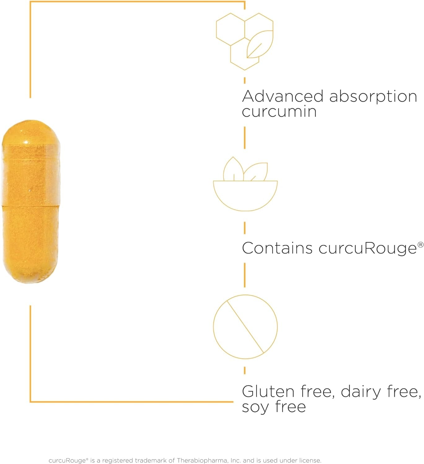 Curalieve - Dietary Supplement with Bioavailable Curcumin - Supplement ...